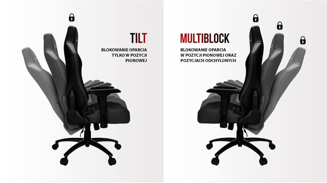 MUTLI-BLOCK czy TILT? ⋆ Pro-Gamer - profesjonalny sklep gamingowy